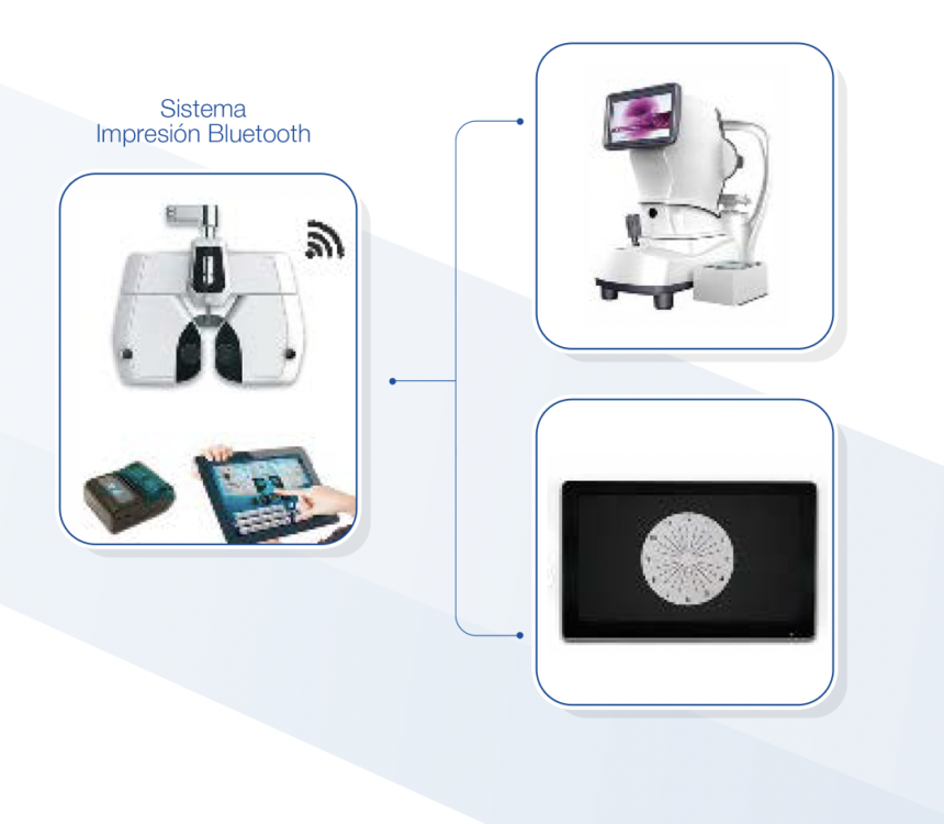 Foróptero Digital DVT-1000 - Zazpi - Especialistas en Equipos ...